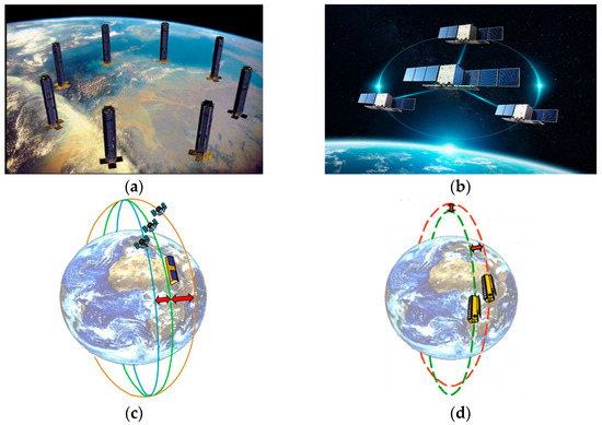 Review on Phase Synchronization Methods for Spaceborne Multistatic ...