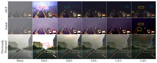 Atmospheric Light Estimation Using Polarization Degree Gradient for ...