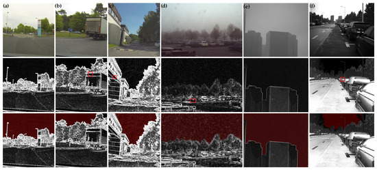 Atmospheric Light Estimation Using Polarization Degree Gradient for ...