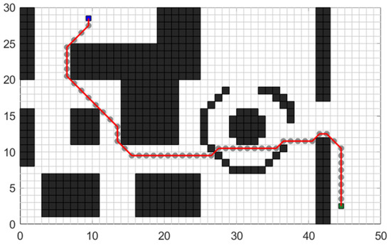 Intelligent Vehicle Path Planning Based on Optimized A* Algorithm
