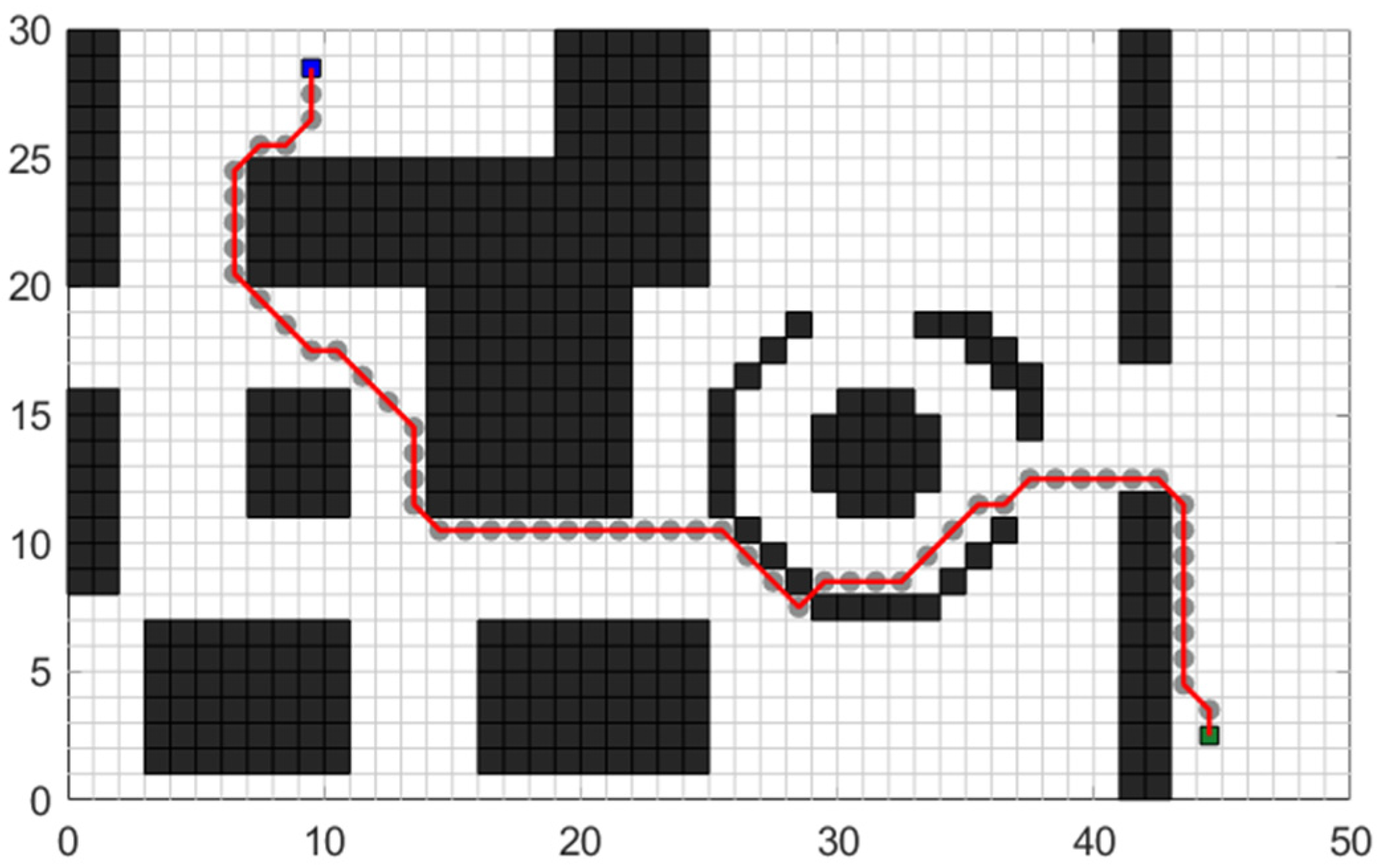 Intelligent Vehicle Path Planning Based on Optimized A* Algorithm