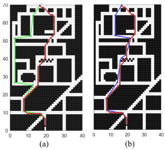 Intelligent Vehicle Path Planning Based on Optimized A* Algorithm