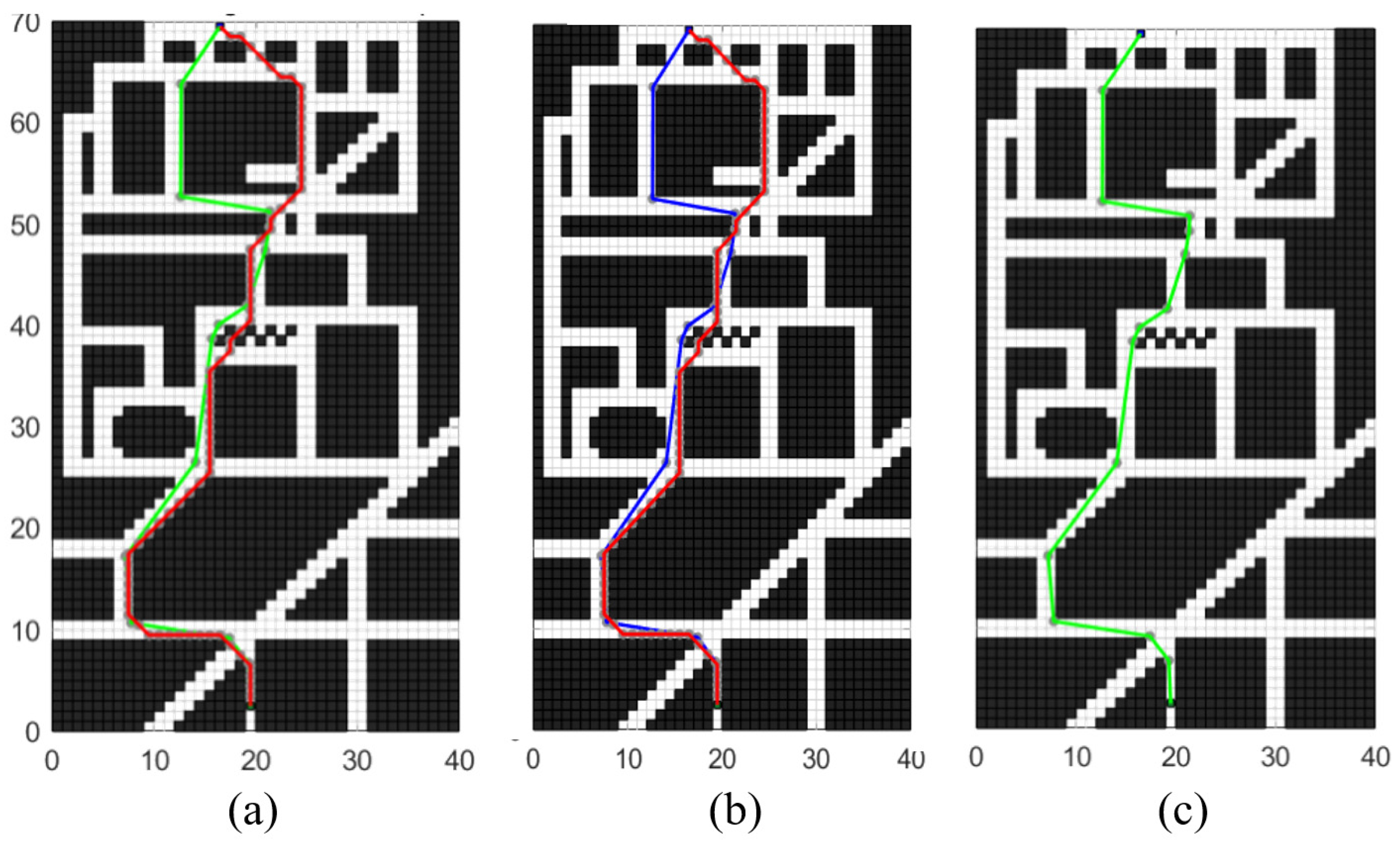 Intelligent Vehicle Path Planning Based on Optimized A* Algorithm