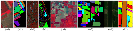 DMAF-NET: Deep Multi-Scale Attention Fusion Network for Hyperspectral ...