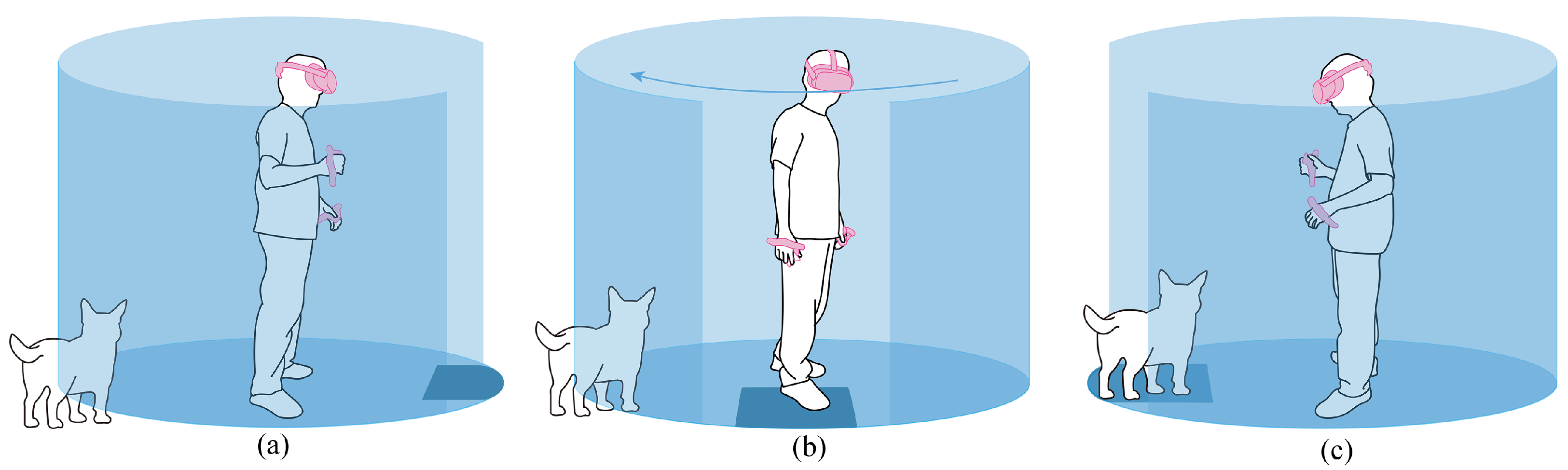 Exploring Metaphorical Transformations of a Safety Boundary Wall in ...