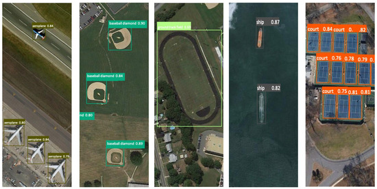 Research on the Multiple Small Target Detection Methodology in Remote ...