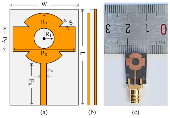 Designing a Novel Hybrid Technique Based on Enhanced Performance ...