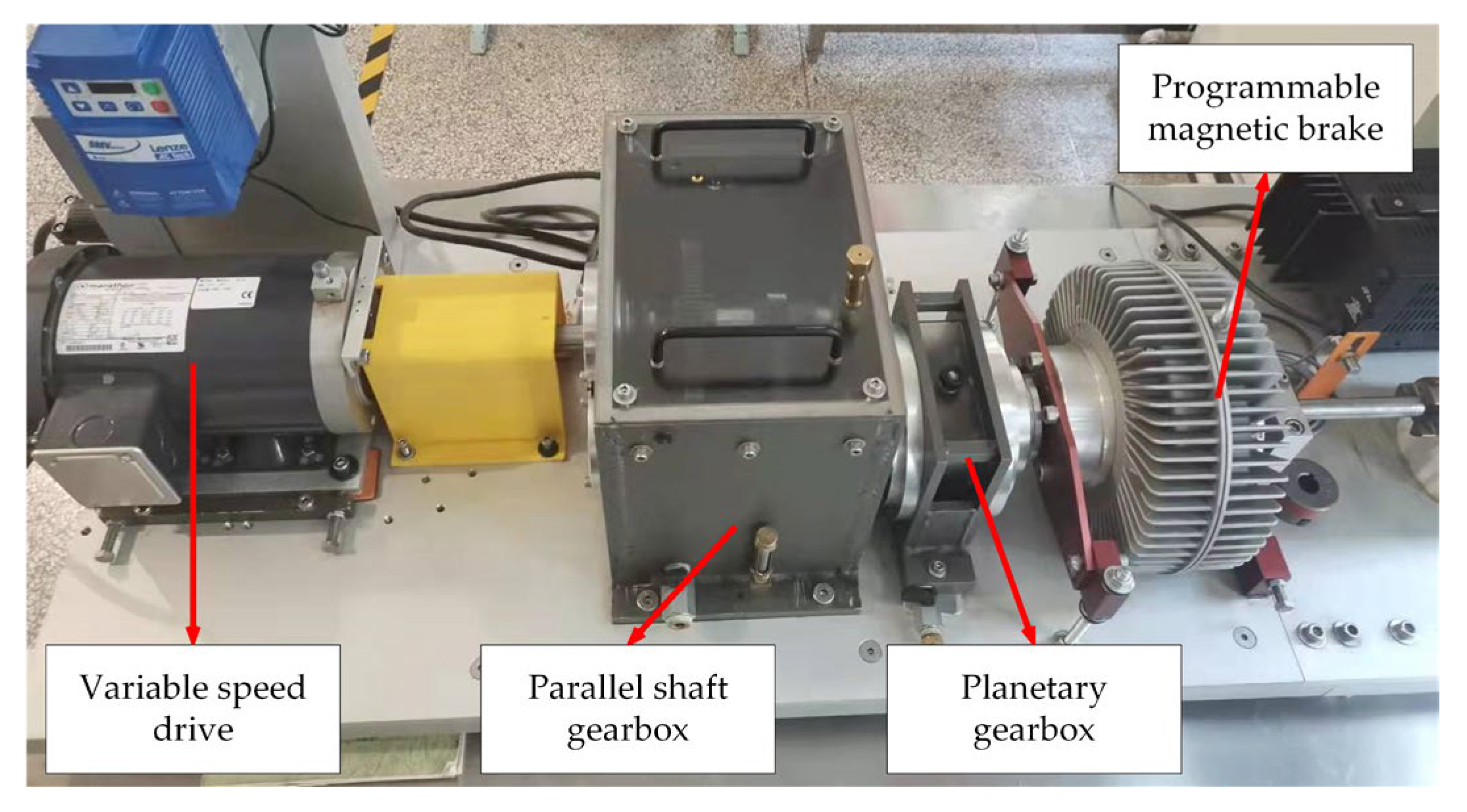 Research on a Wind Turbine Gearbox Fault Diagnosis Method Using Singular Value Decomposition and ...
