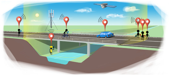 Smartphone Prospects in Bridge Structural Health Monitoring, a ...