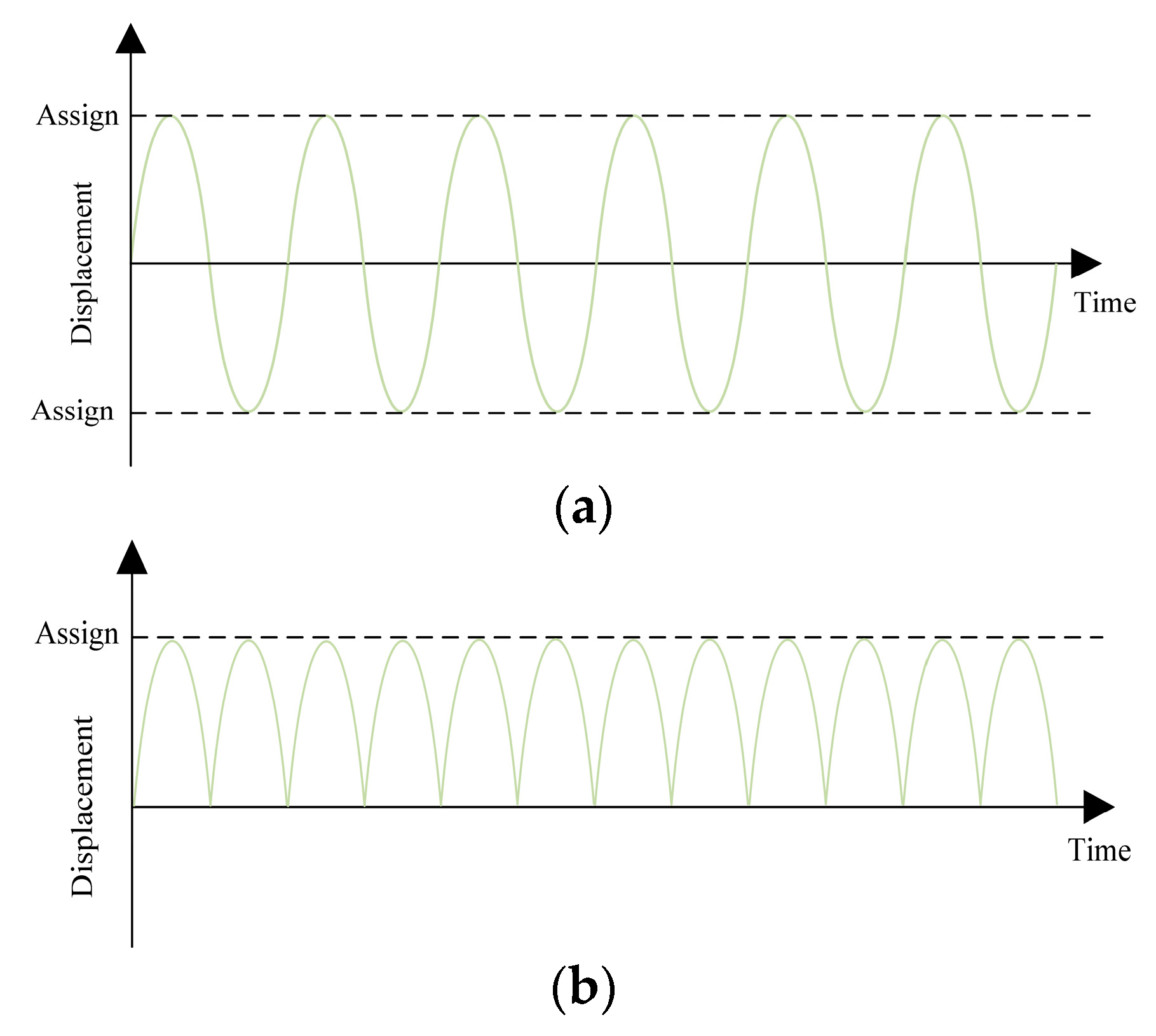 Prediction of Pre-Loading Relaxation of Bolt Structure of Complex ...