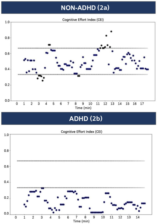 Reducing Driving Risk Factors in Adolescents with Attention Deficit ...