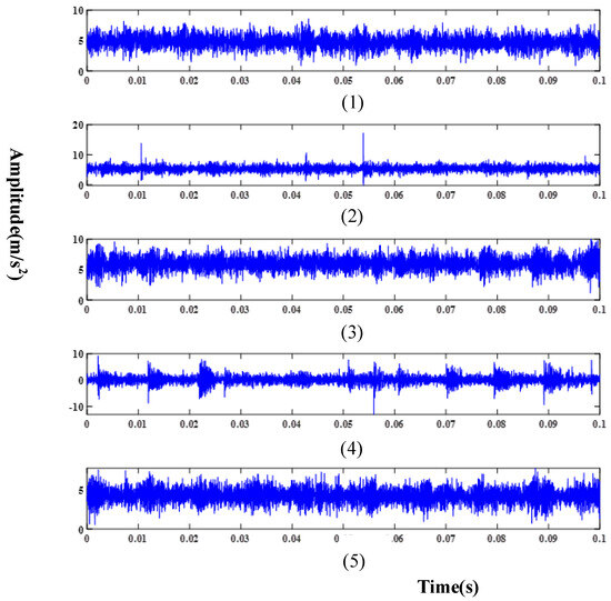 A Reinforcement Ensemble Learning Method for Rolling Bearing Fault ...
