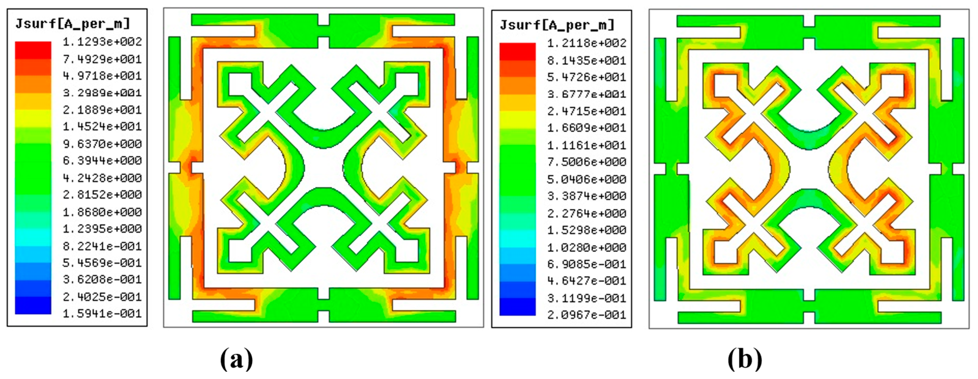 Sensors | Free Full-Text | A Dual-Band Polarization-Insensitive Frequency Selective Surface for ...