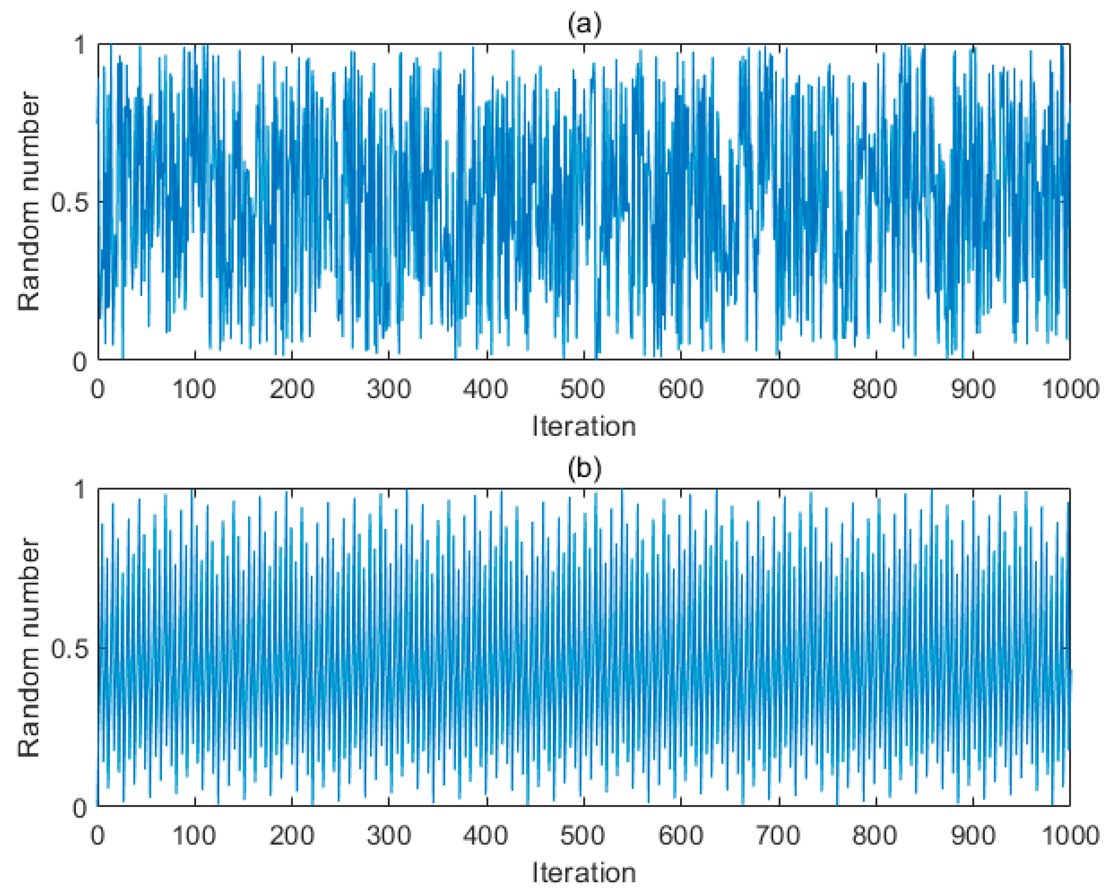 Vibration Signal Noise-Reduction Method of Slewing Bearings Based on ...