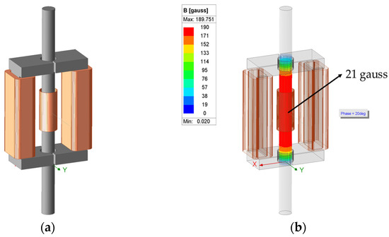 Yoke-Type Elasto-Magnetic Sensor-Based Tension Force Monitoring Method ...
