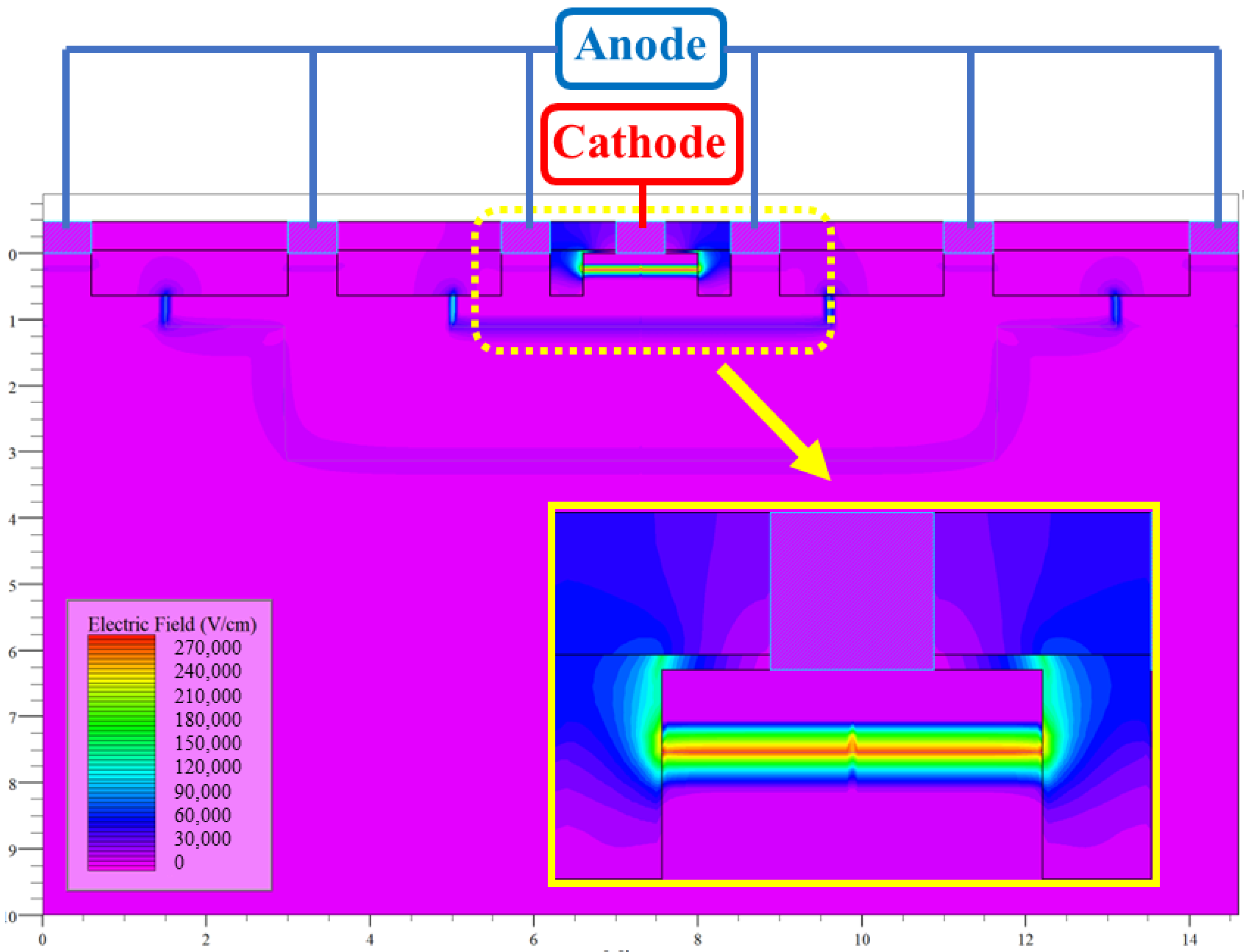 A Programmable Ambient Light Sensor with Dark Current Compensation and ...