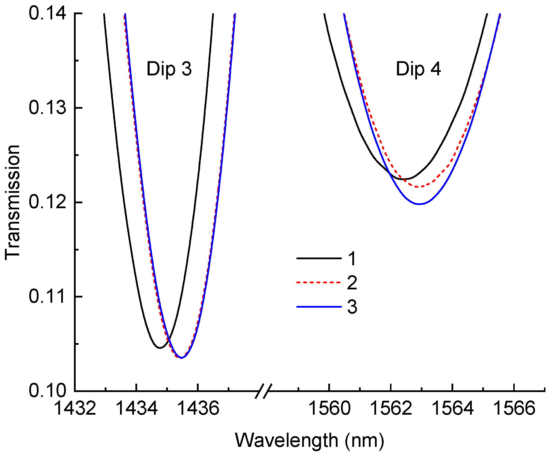 Monitoring of Curing Process of Epoxy Resin by Long-Period Fiber Gratings
