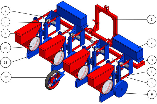 An Adjustable Pneumatic Planter with Reduced Source Vibration for ...