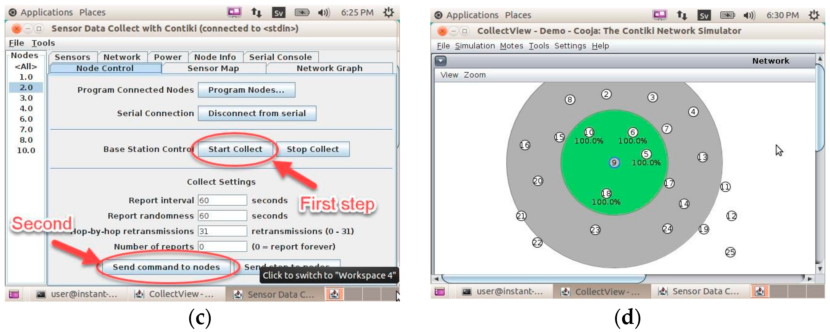 Sensors | Free Full-Text | Deploying Wireless Sensor Networks in Multi-Story Buildings toward ...