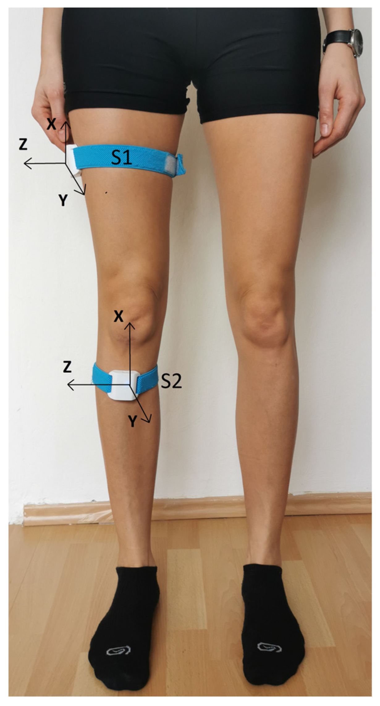 Can We Target Close Therapeutic Goals in the Gait Re-Education ...