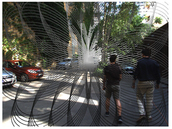 LidPose: Real-Time 3D Human Pose Estimation in Sparse Lidar Point ...