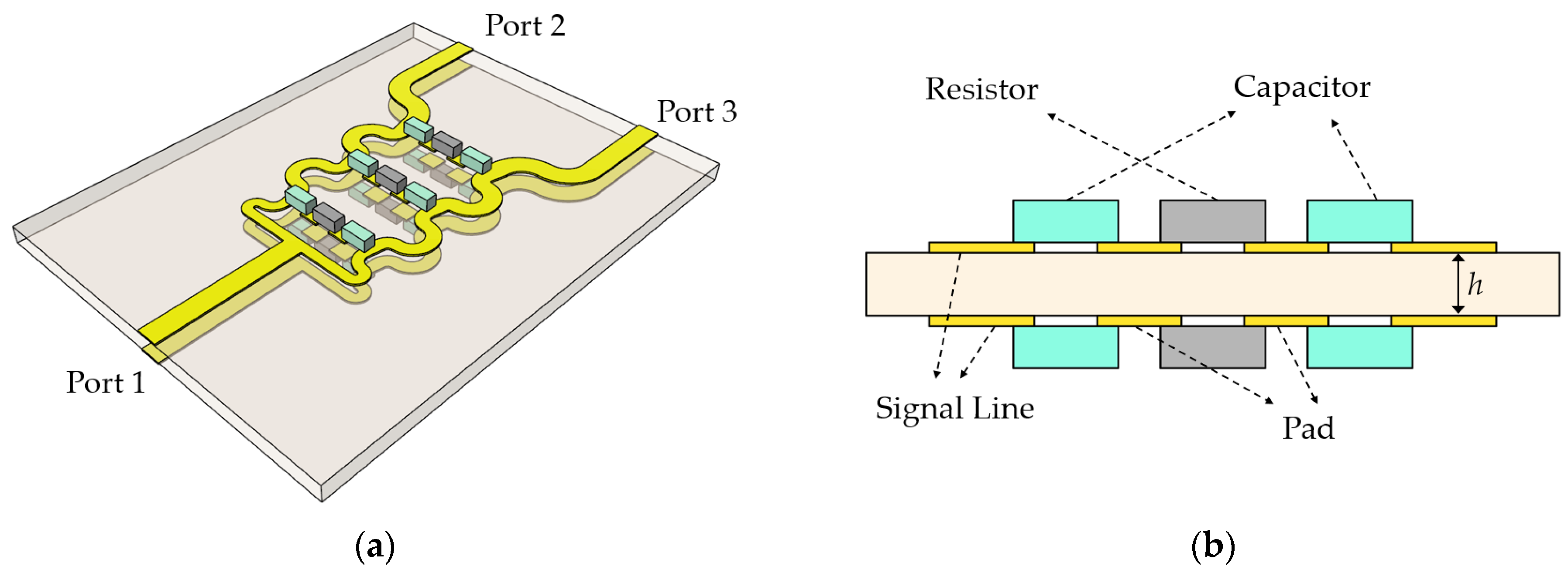 Compact Ultra-Wideband Wilkinson Power Divider in Parallel Stripline with Modified Isolation ...