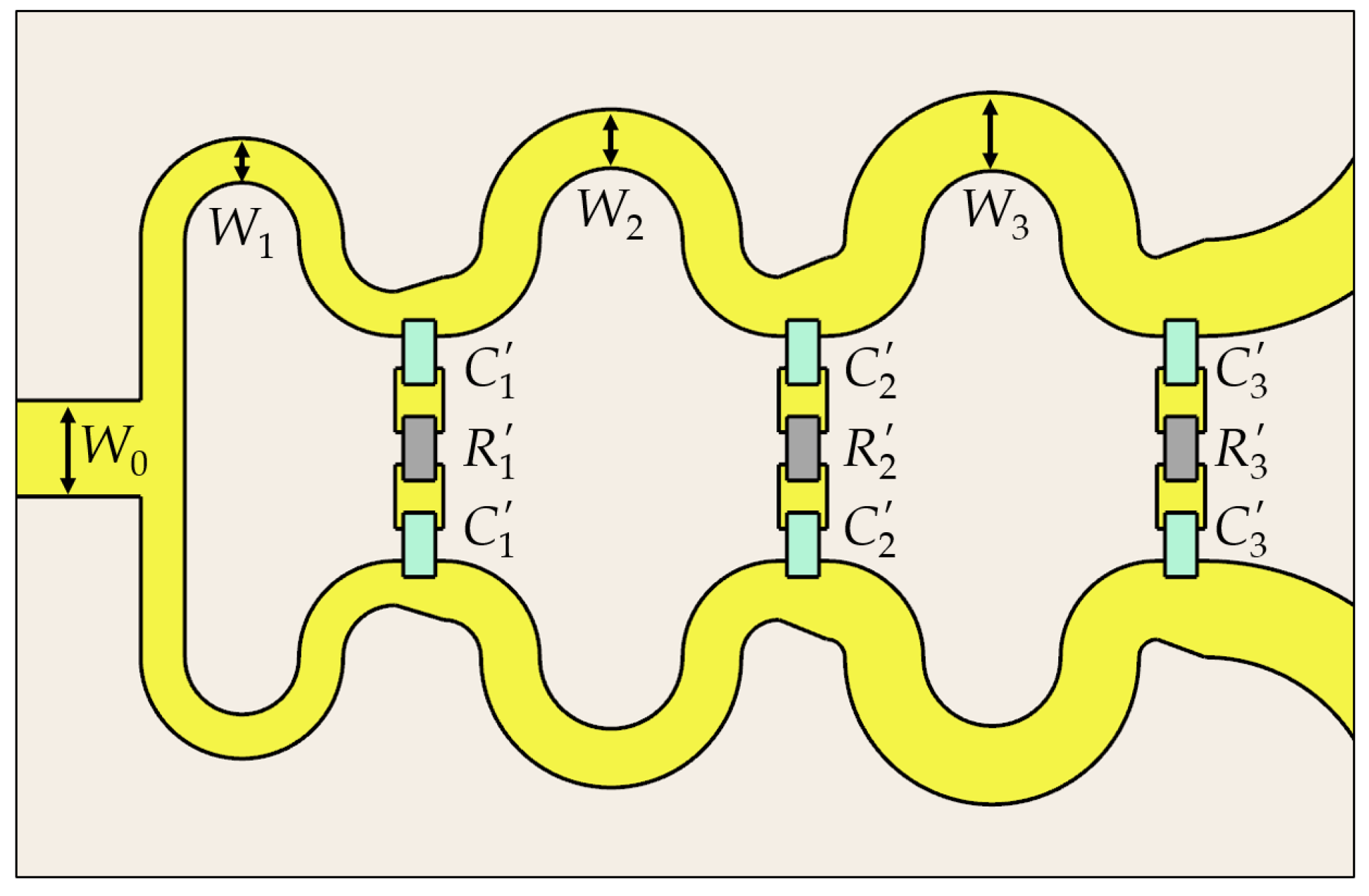 Compact Ultra-Wideband Wilkinson Power Divider in Parallel Stripline with Modified Isolation ...