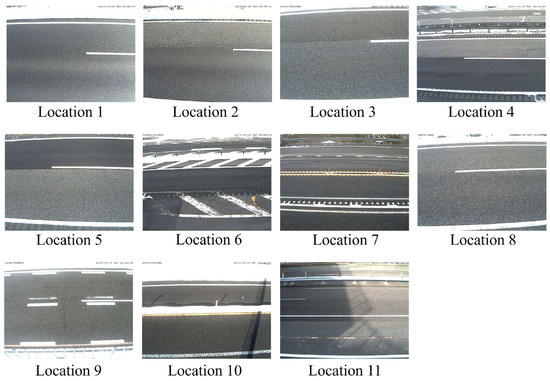 Multimodal Transformer Model Using Time-Series Data to Classify Winter ...