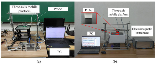 Non-Destructive Testing of Carbon Fiber-Reinforced Plastics (CFRPs ...
