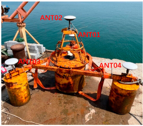 Sea Surface Height Measurements Based on Multi-Antenna GNSS Buoys
