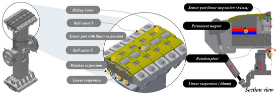 Development of an In-Pipe Inspection Robot for Large-Diameter Water Pipes