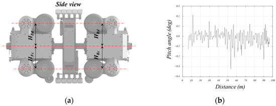 Development of an In-Pipe Inspection Robot for Large-Diameter Water Pipes