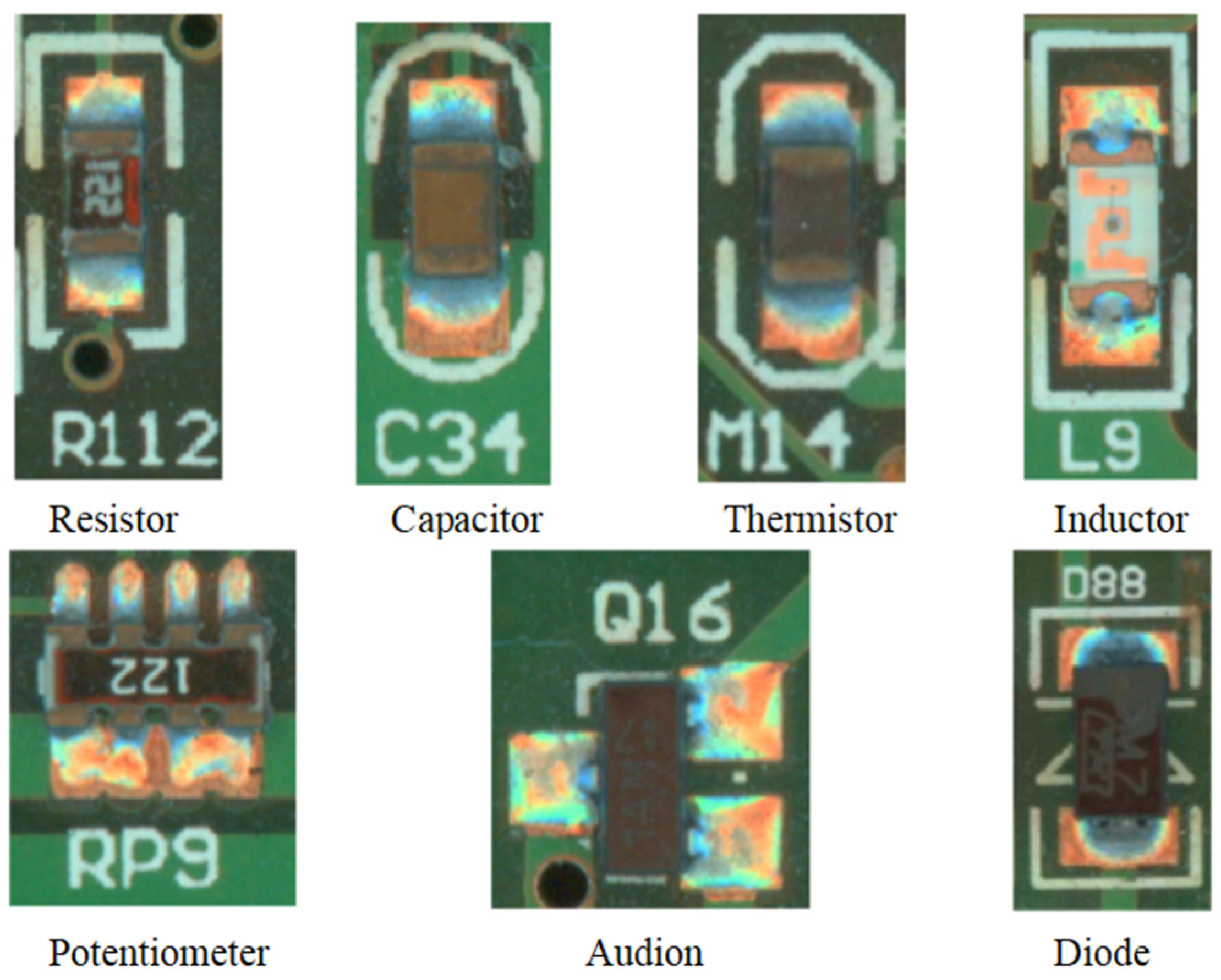 Automatic PCB Sample Generation and Defect Detection Based on ControlNet and Swin Transformer