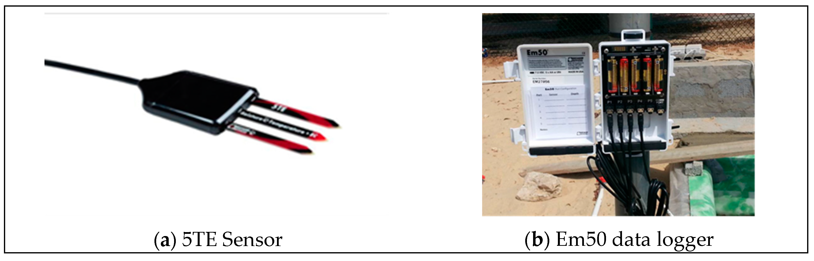 Sensors | Free Full-Text | Using 5TE Sensors for Monitoring Moisture Conditions in Green Parks