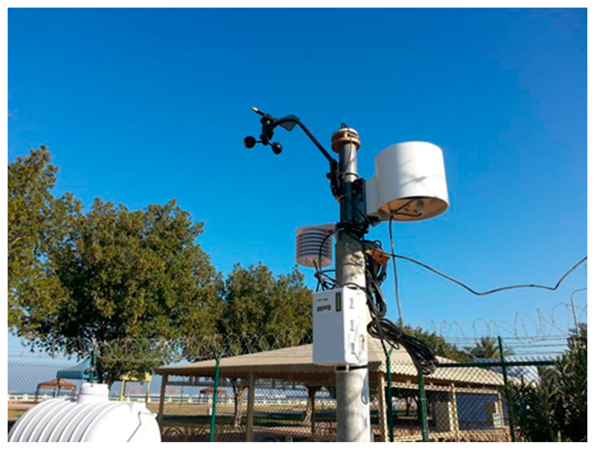 Sensors | Free Full-Text | Using 5TE Sensors for Monitoring Moisture Conditions in Green Parks