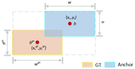 Fine Segmentation of Chinese Character Strokes Based on Coordinate ...