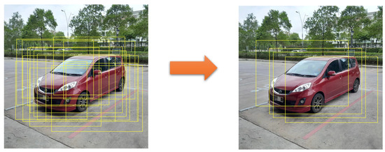 Proposal-Free Fully Convolutional Network: Object Detection Based on a ...