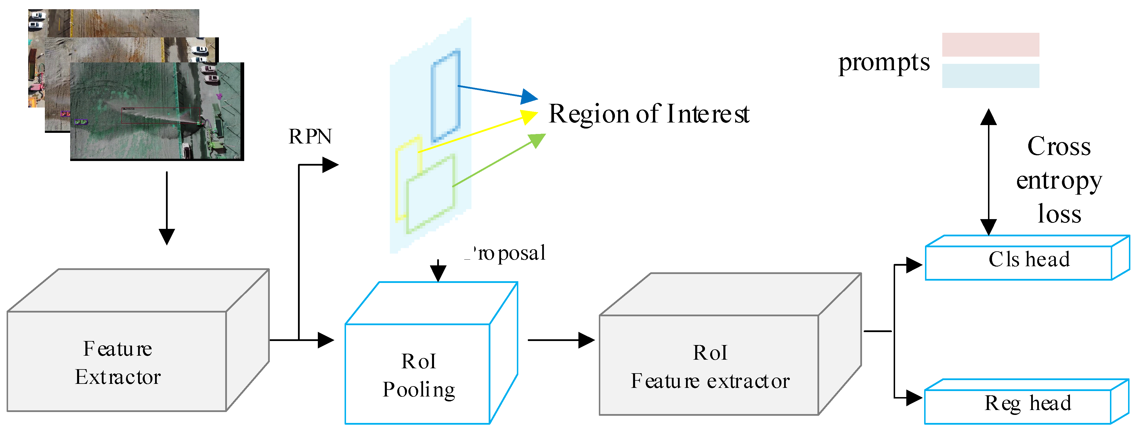 Firefighting Water Jet Trajectory Detection from Unmanned Aerial ...