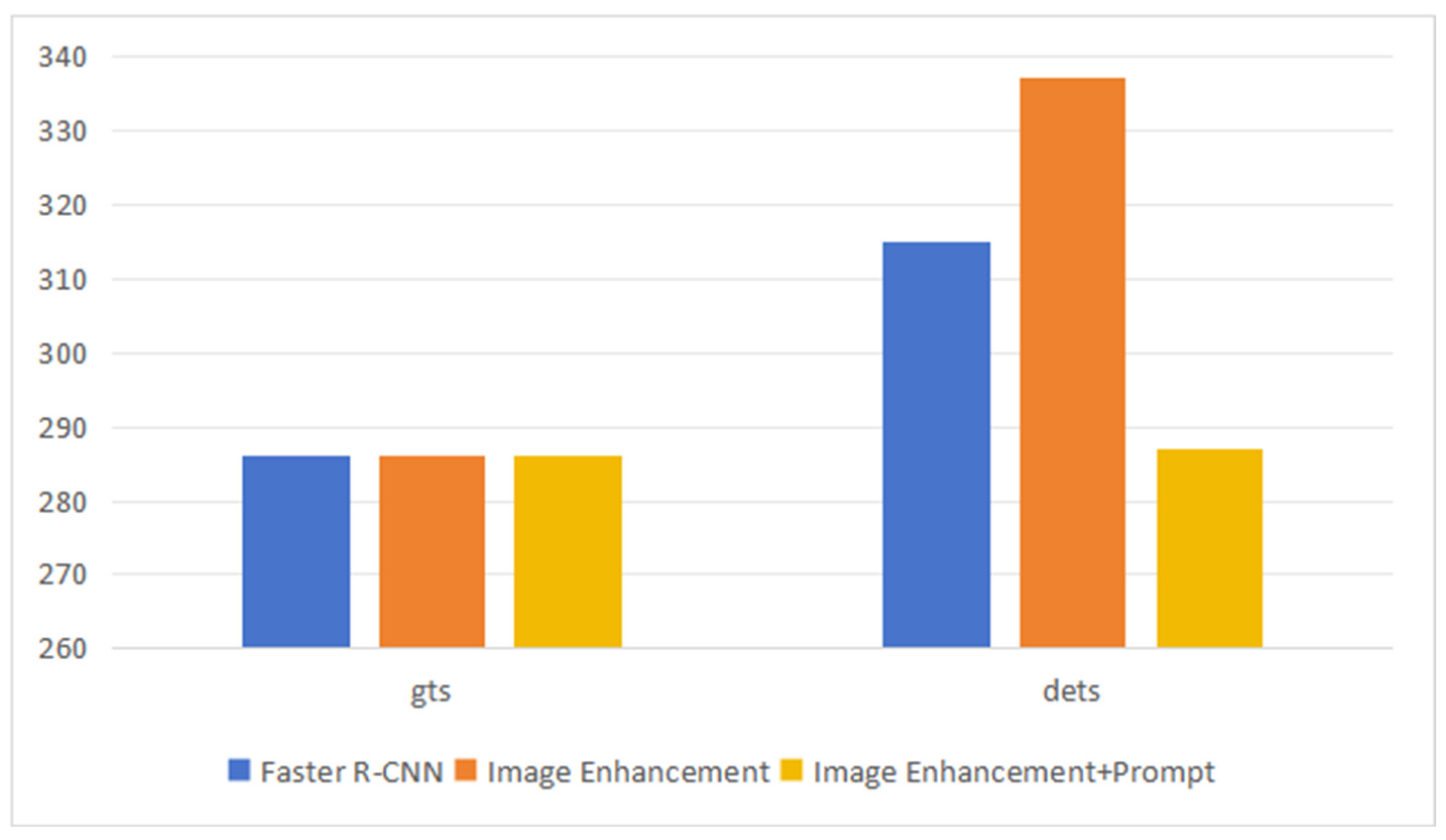 Firefighting Water Jet Trajectory Detection from Unmanned Aerial ...