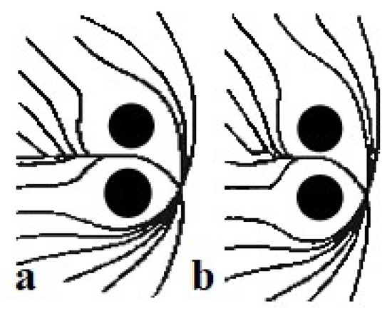 Obstacle Avoidance and Path Planning Methods for Autonomous Navigation ...