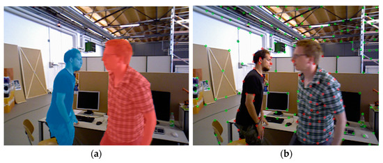 ADM-SLAM: Accurate and Fast Dynamic Visual SLAM with Adaptive Feature Point Extraction ...