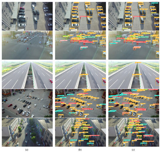 OD-YOLO: Robust Small Object Detection Model in Remote Sensing Image ...