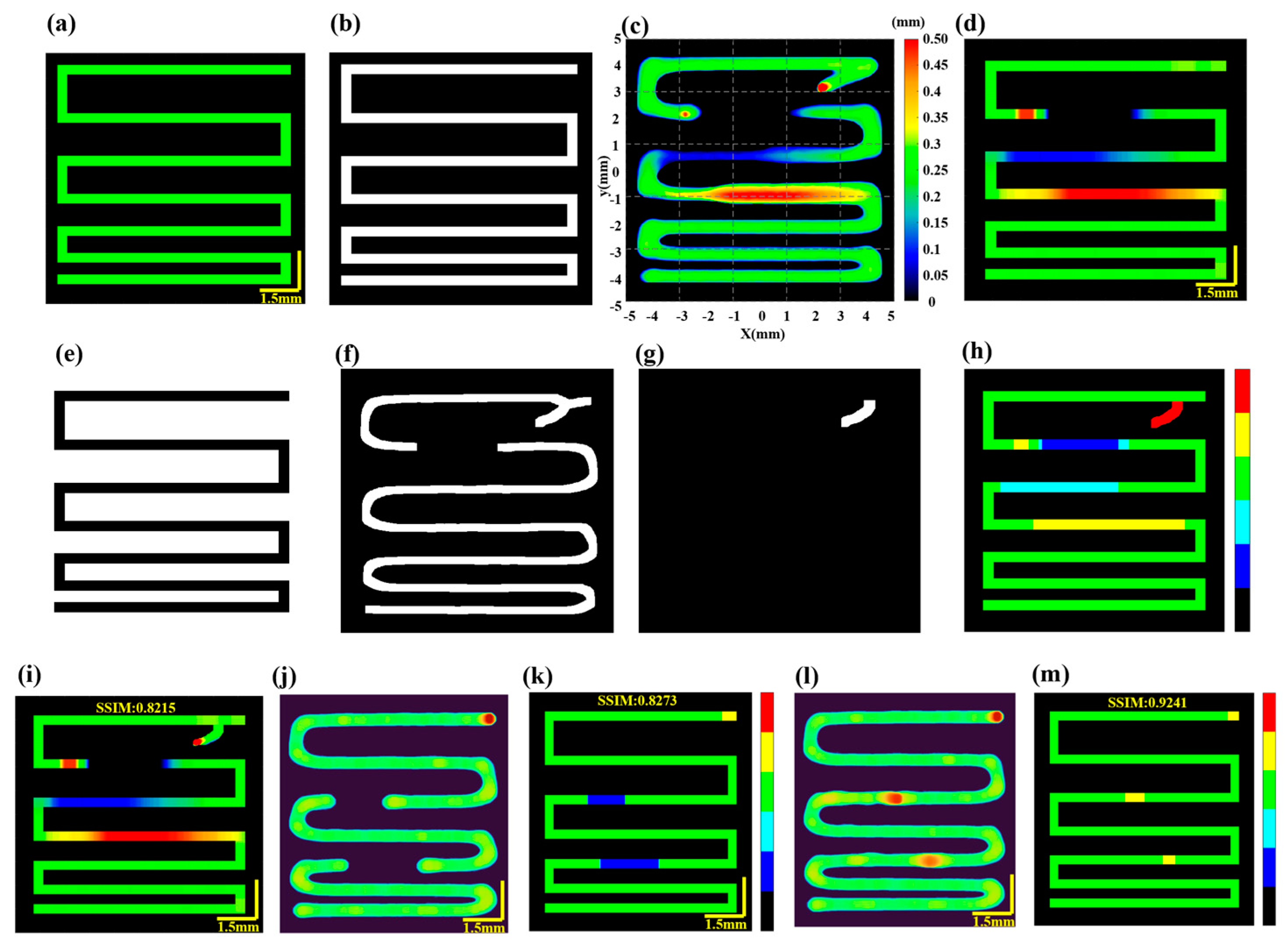 Sensors | Free Full-Text | Spatially Resolved Defect Characterization ...
