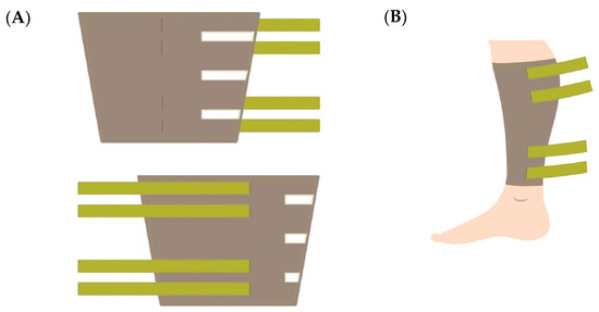 Design of Wearable Textile Electrodes for the Monitorization of ...