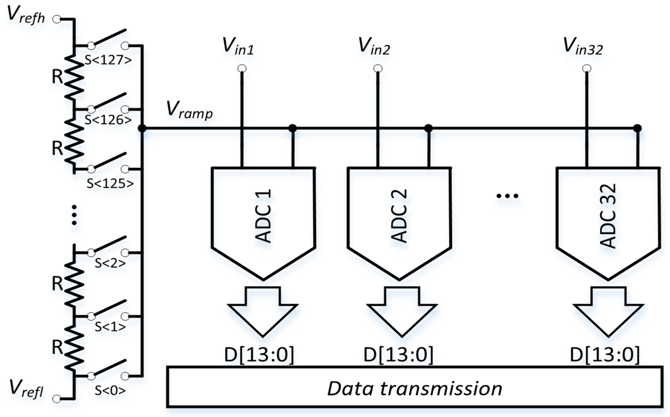 A 14-Bit Hybrid Analog-to-Digital Converter for Infrared Focal Plane Array Digital Readout ...
