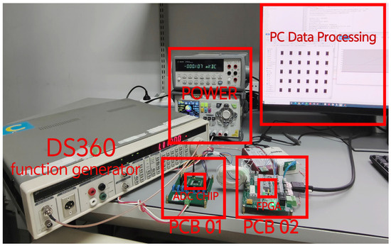 A 14-Bit Hybrid Analog-to-Digital Converter for Infrared Focal Plane ...