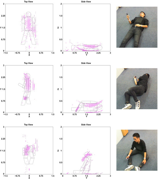 Advanced Millimeter-Wave Radar System for Real-Time Multiple-Human ...