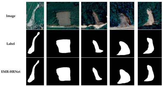 EMR-HRNet: A Multi-Scale Feature Fusion Network for Landslide ...