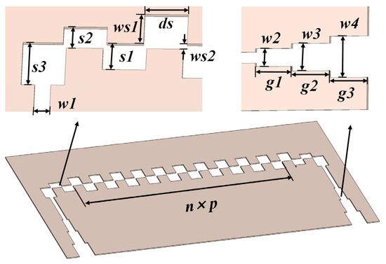 A Staggered Vane-Shaped Slot-Line Slow-Wave Structure for W-Band Dual-Sheet Electron-Beam ...