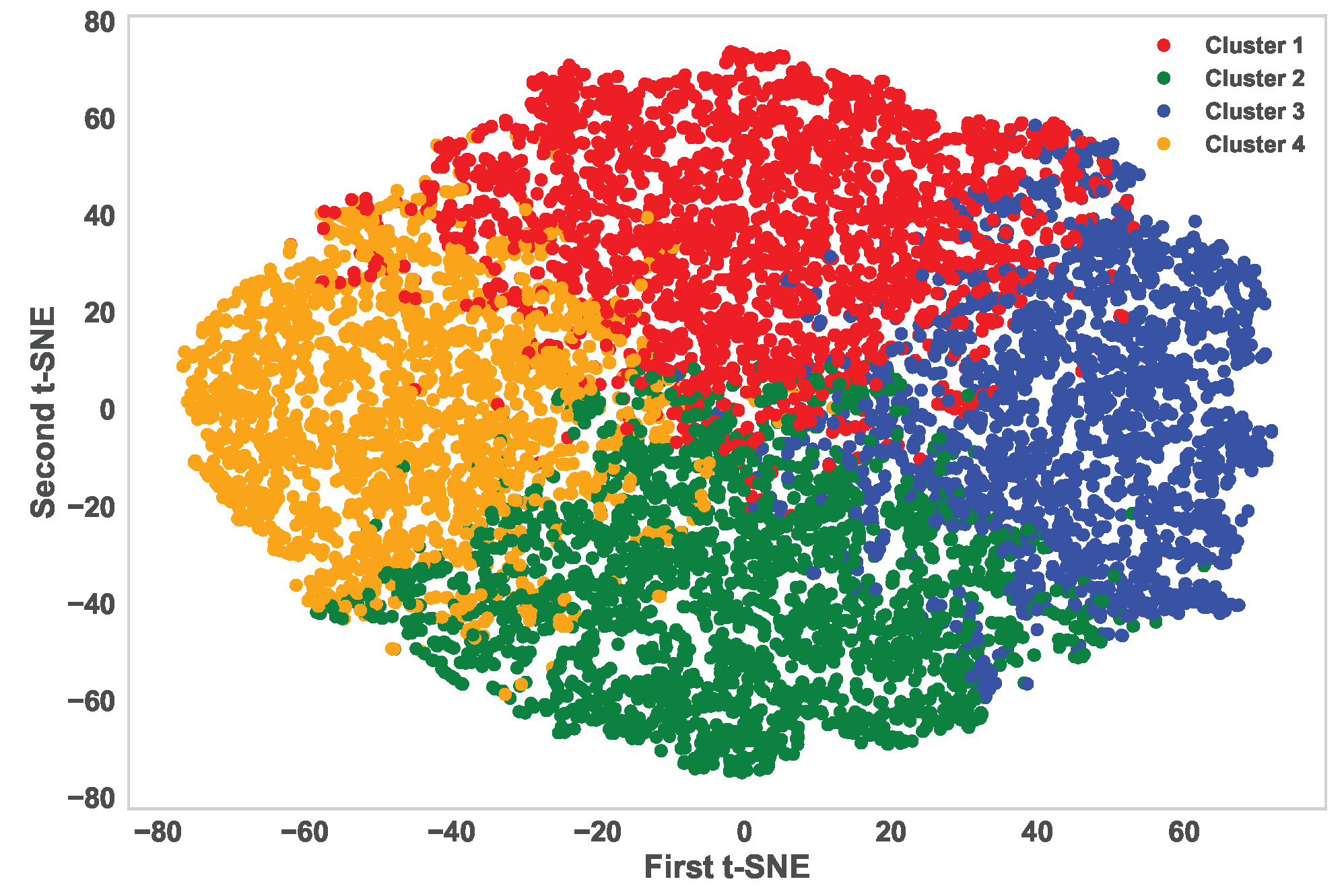 Sensors | Free Full-Text | Automated Sensor Node Malicious Activity Detection with ...